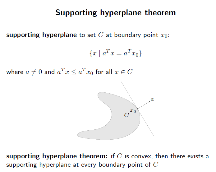 Convex Optimization - Lecture 2 - strutive07 블로그